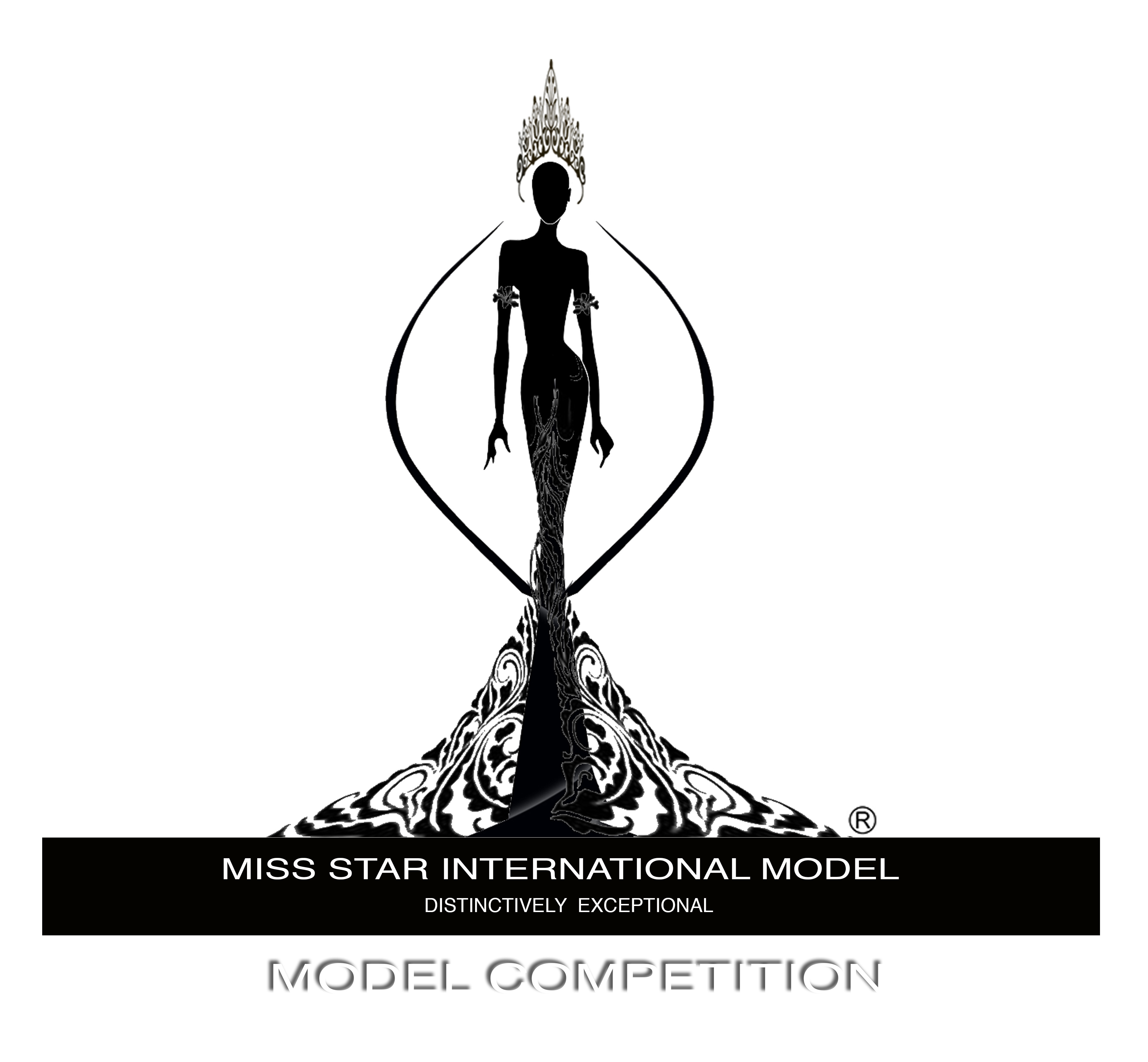 Model Designer Rules